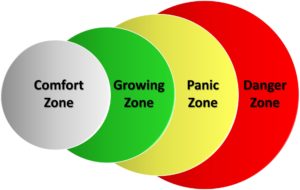 The Truth About Comfort Zones - W5 Business Coaching