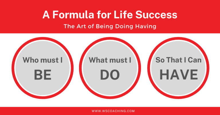 Be Do Have - a formula for success | W5 Business Coaching