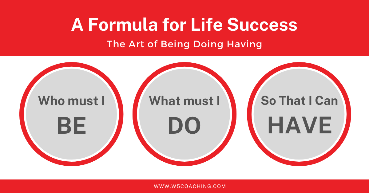 Be Do Have - a formula for success | W5 Business Coaching