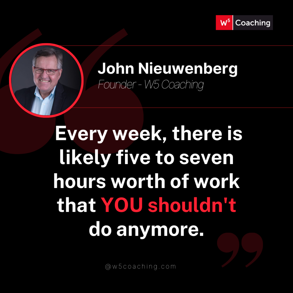 3 Steps to Take Back Your Time and Improve Your Productivity - W5 Coaching