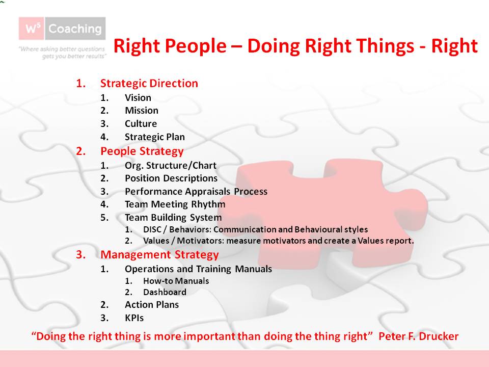 Right People, Doing the Right Things, Right. | W5 Coaching